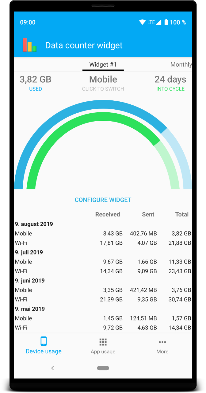 Data Counter Widget For Android Your Data Manager For Mobile Data Usage